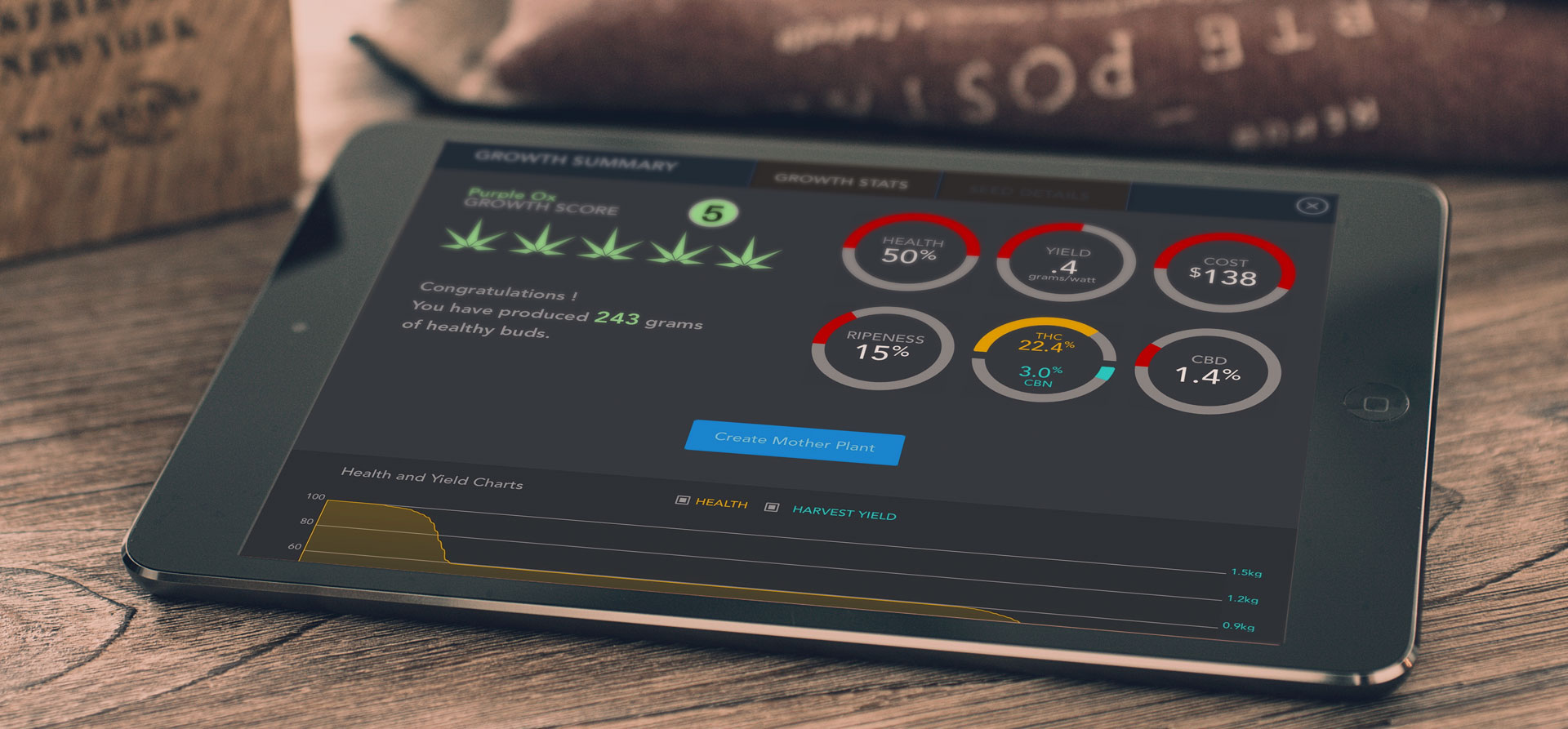 14 Ingenious Marijuana Tech Companies | Marijuana SEO™